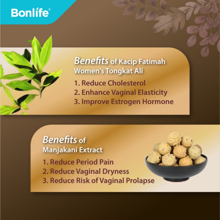 Manja Coffee with Manjakani & Kacip Fatimah – Bonlife (M) Sdn Bhd